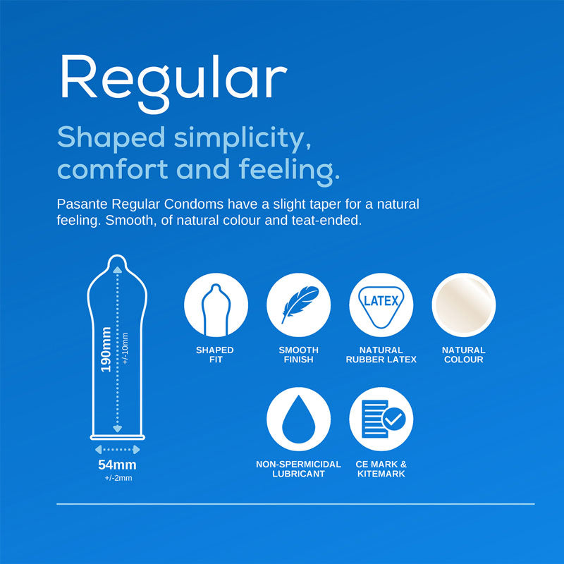 Pasante Regular Condoms ️ World Condoms – WorldCondoms