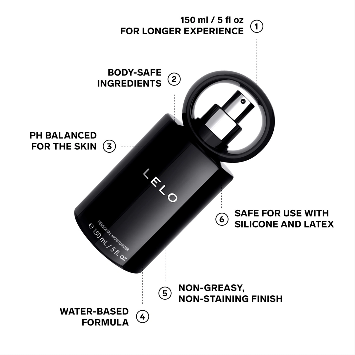 LELO Personal Moisturizer Water-Based ️ WorldCondoms