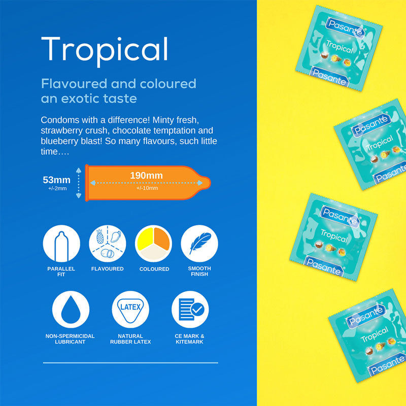 Pasante Tropical Condoms ️ World Condoms – WorldCondoms